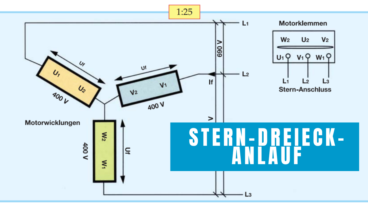 Stern-Dreieck-Anlauf: Der Schlüssel zur reibungslosen Produktion