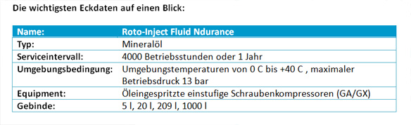 RIF Ndurance: Neues Öl für Schraubenkompressoren verringert Ausfallzeiten