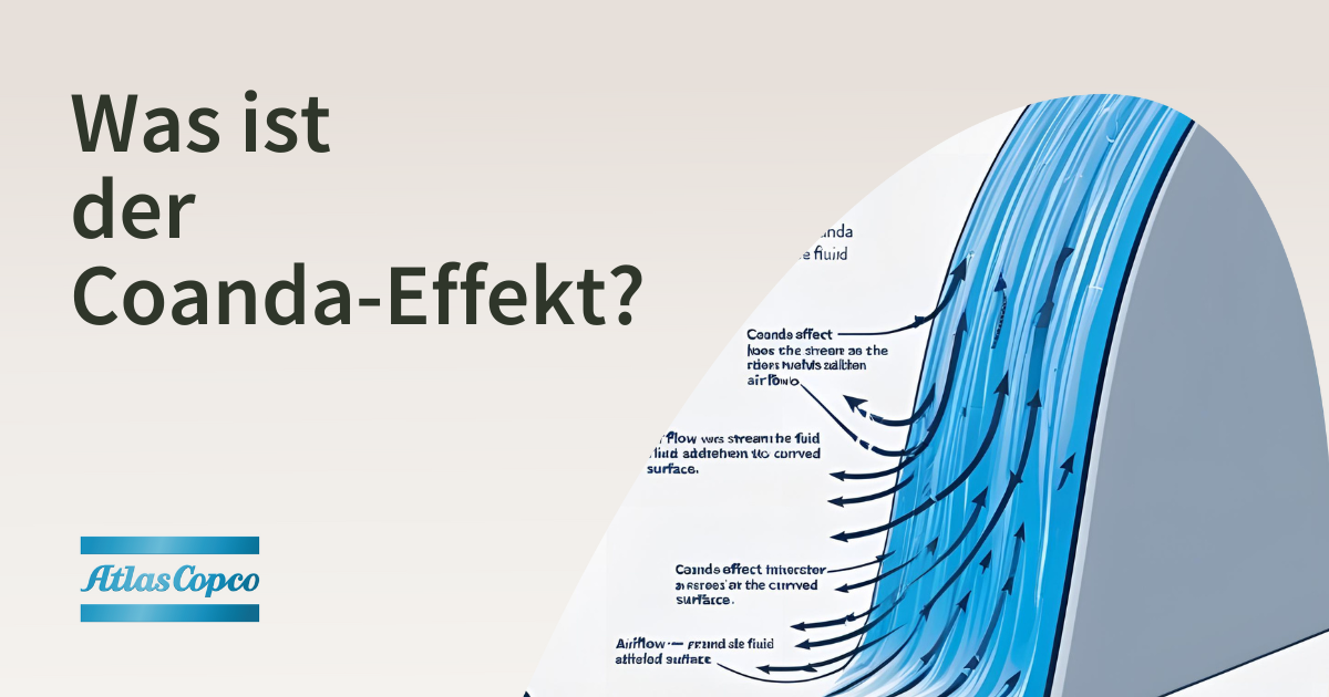 Was ist der Coanda-Effekt?
